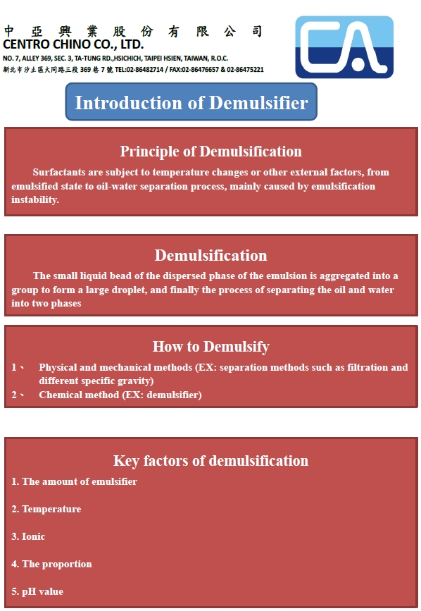 Demulsifier oil & water separating agent - Major Product - Centro Chino ...